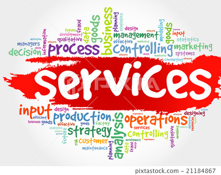 SERVICES word cloud - Stock Illustration [21184867] - PIXTA