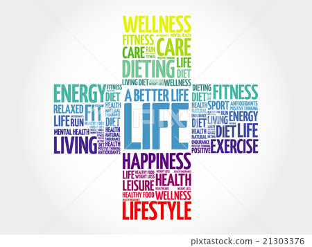 A Better Life word cloud - Stock Illustration [21303376] - PIXTA
