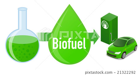 Bioethanol image illustrations derived from algae - Stock Illustration ...