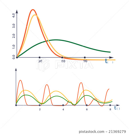 A visual representation of the function-插圖素材 [21369279] - PIXTA圖庫