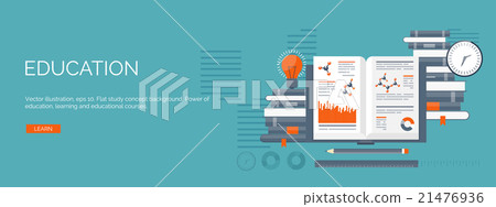 Vector illustration. Flat study backgrounds set - Stock Illustration ...