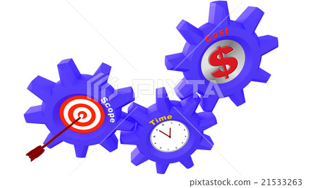 Three cogs with project management components - Stock Illustration ...