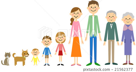 Three generations families side by side - Stock Illustration [21562377 ...