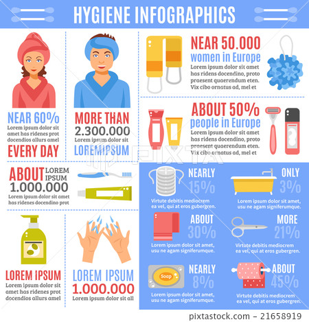 Personal Hygiene Infographics Flat Banner -插圖素材 [21658919] - PIXTA圖庫