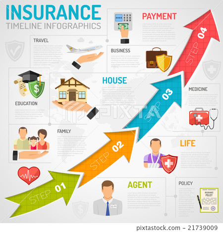 Insurance Services Timeline Infographics - Stock Illustration [21739009 ...