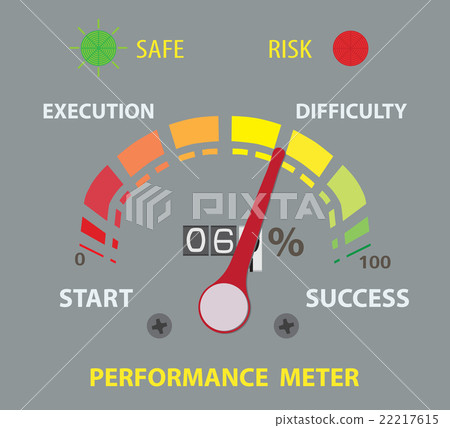 success performance conceptual meter - Stock Illustration [22217615 ...