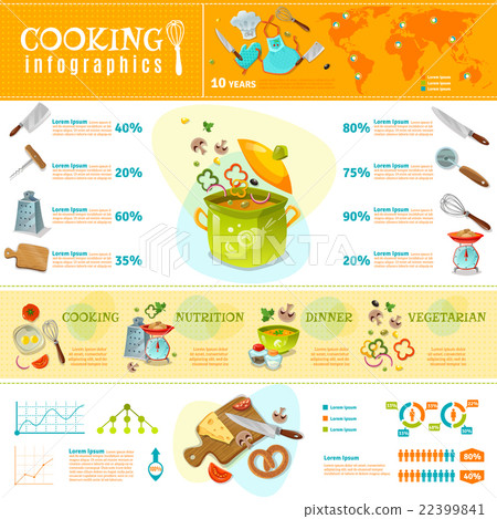 Cooking Infographics Flat Layout - Stock Illustration [22399841] - PIXTA