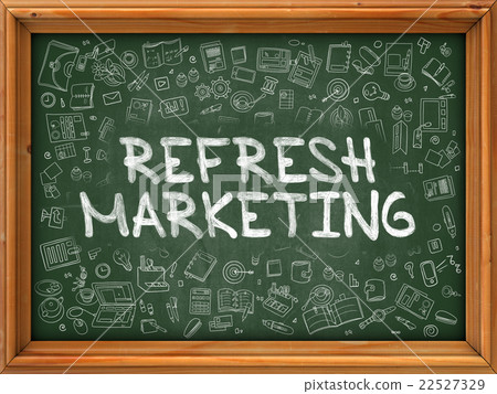 Refresh Marketing - Hand Drawn on Green Chalkboard - Stock Illustration ...