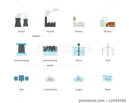 Power plants and Energy stations color icons on - Stock Illustration ...