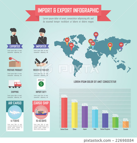 Trader import and export infographic - Stock Illustration [22698884 ...