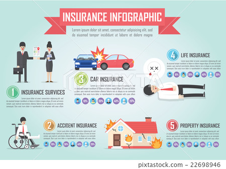 Insurance infographic design template - Stock Illustration [22698946 ...