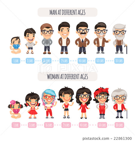 Generations Characters Set - Stock Illustration [22861300] - PIXTA