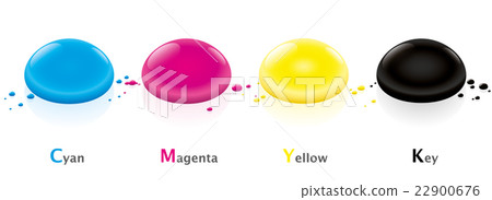 CMYK Color Model Drops - Stock Illustration [22900676] - PIXTA