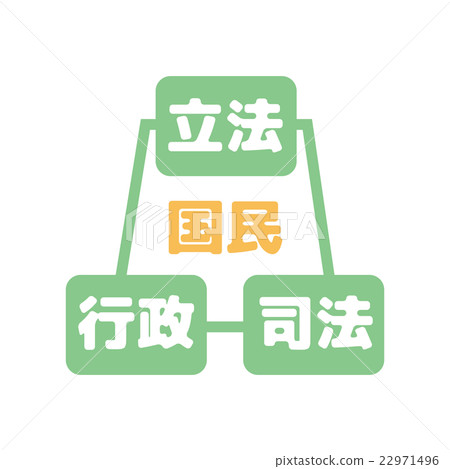 Split office - Stock Illustration [22971496] - PIXTA