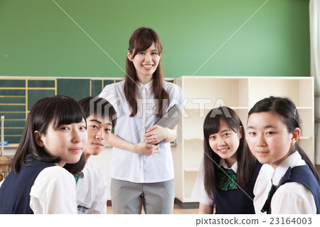 High School Homeroom Classroom With Students