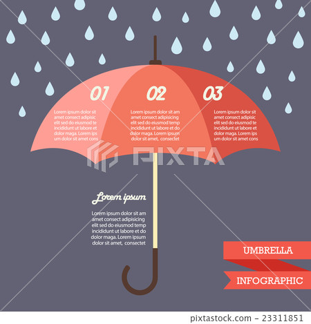 Umbrella strategy template infographic - Stock Illustration [23311851 ...
