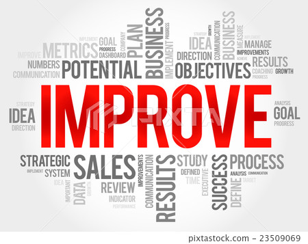 Improve word cloud - Stock Illustration [23509069] - PIXTA