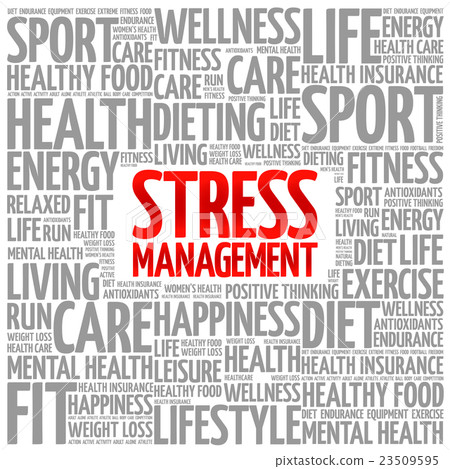 Stress Management word cloud background - Stock Illustration [23509595 ...