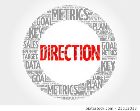 Direction circle word cloud - Stock Illustration [23512018] - PIXTA