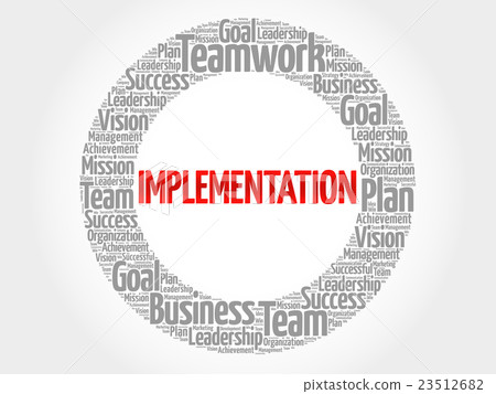 Implementation circle word cloud - Stock Illustration [23512682] - PIXTA