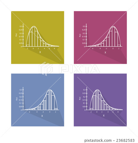 Set Chart of Normal Not Normal Distribution Curve - Stock Illustration ...