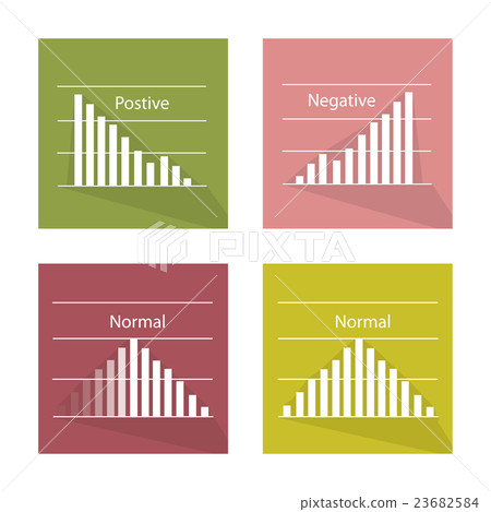 Set Chart of Normal Not Normal Distribution Curve - Stock Illustration ...