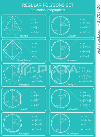 Regular polygons set. Vector education infographic - Stock Illustration ...
