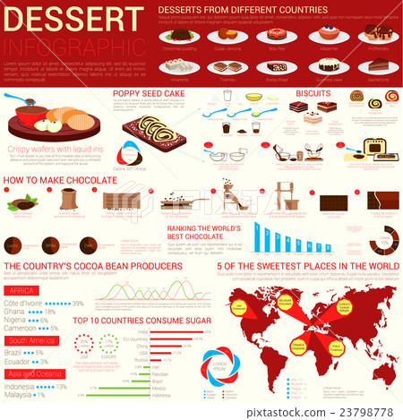 Sweets and dessert infographic template - Stock Illustration [23798778 ...