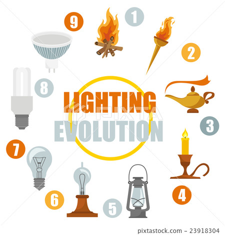 Lighting elements icon set. Evolution of light - Stock Illustration ...