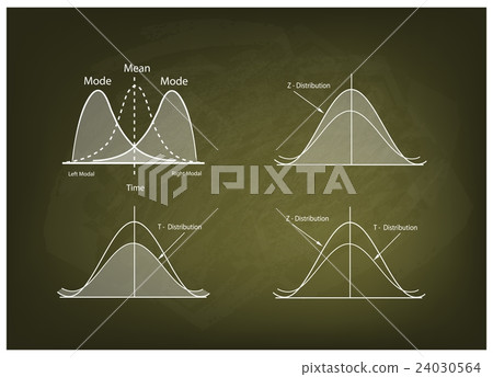 Collection of Positve Negative Distribution Curve - Stock Illustration ...