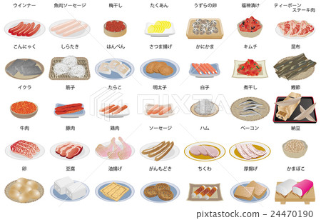 Food ingredients Food name Various name - Stock Illustration [24470190 ...