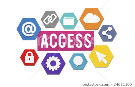 Access Available Usable Accessability Concept - Stock Illustration ...