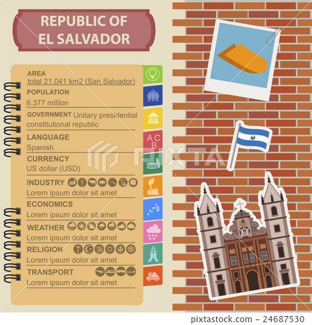 El Salvador infographics - Stock Illustration [24687530] - PIXTA