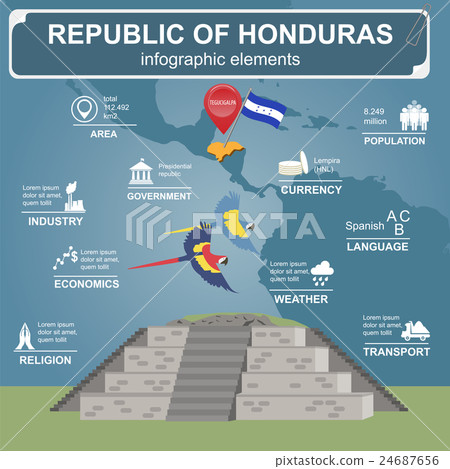 Honduras infographics - Stock Illustration [24687656] - PIXTA