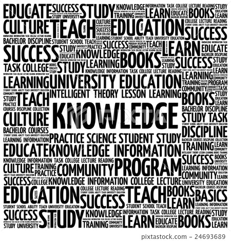 KNOWLEDGE word cloud - Stock Illustration [24693689] - PIXTA