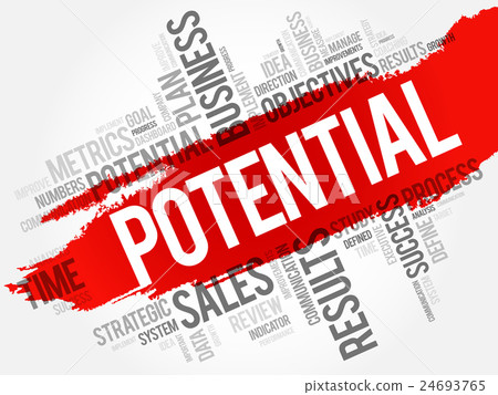 Potential word cloud - Stock Illustration [24693765] - PIXTA