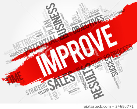 Improve word cloud - Stock Illustration [24693771] - PIXTA