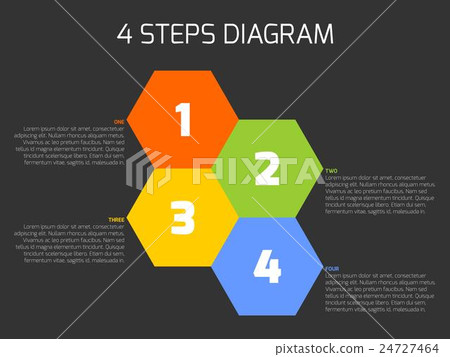 Four steps diagram - Stock Illustration [24727464] - PIXTA