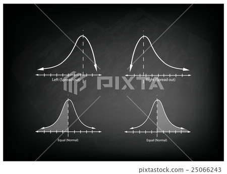 Collection of Positve Negative Distribution Curve - Stock Illustration ...