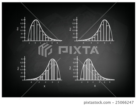 Collection of Positve Negative Distribution Curve - Stock Illustration ...