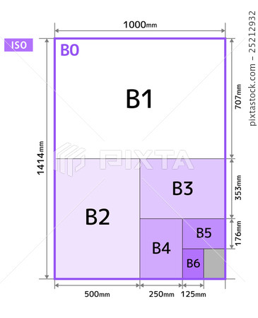 [B version] Paper size and standard 2 *ISO - Stock Illustration ...