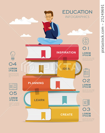 Infographic Design School Education Infographics Template 5 Step
