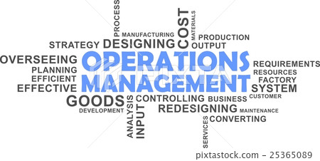 word cloud - operations management - Stock Illustration [25365089] - PIXTA