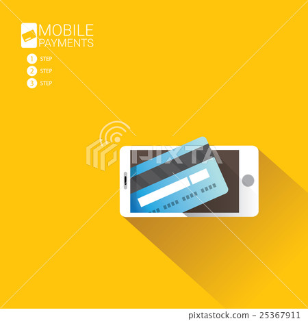 Flsmartphone processing of mobile payments - Stock Illustration ...