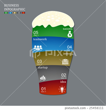 Business startup idea concept with 5 options - Stock Illustration ...