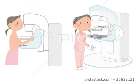 Women undergoing mammography examinations - Stock Illustration ...