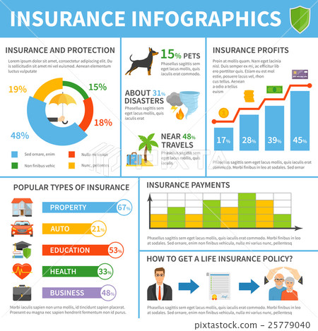 Insurance Services Types Flat Infographic Poster - Stock Illustration ...