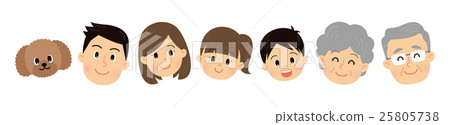 Three household family - Stock Illustration [25805738] - PIXTA