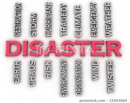 3d image Disaster issues concept word cloud - Stock Illustration ...