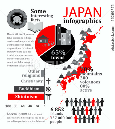 Facts and statistics about Japan - Stock Illustration [26269773] - PIXTA